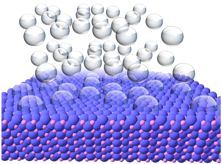 Nanoparticulas en terapeutica dermatológica – PIEL-L Latinoamericana