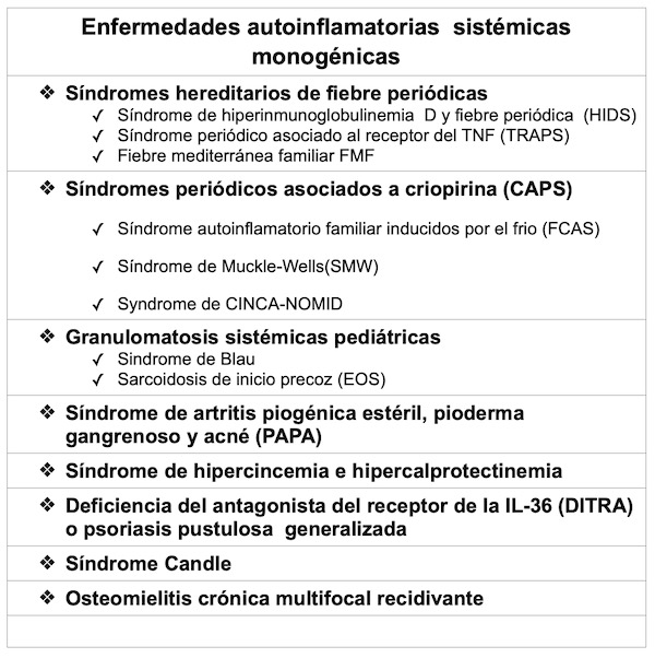 Enfermedades autoinflamatorias sistémica y su importancia en ...